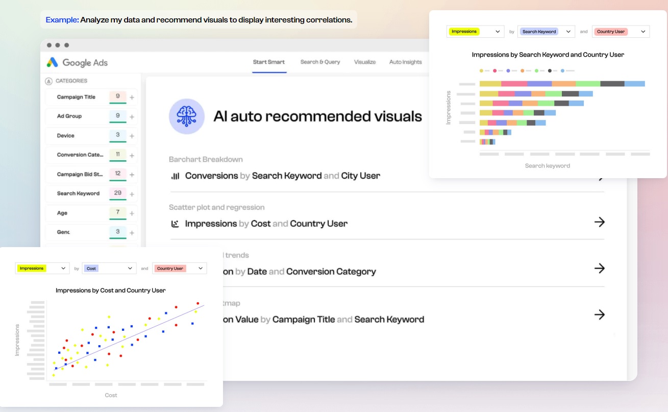 9 Quick & Simple Exploratory Data Analysis Tools in 2023 · Polymer